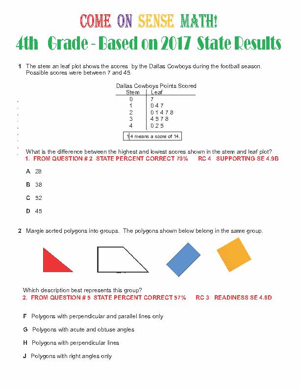 Digital 4th Grade Surgery Based on Most Difficult Questions From 2017 ...