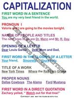 Capitalization Grammar Poster – The WRITE Prescription/May the Fours be ...