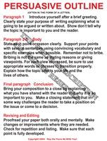 Persuasive Outline Poster – The WRITE Prescription/May the Fours be ...