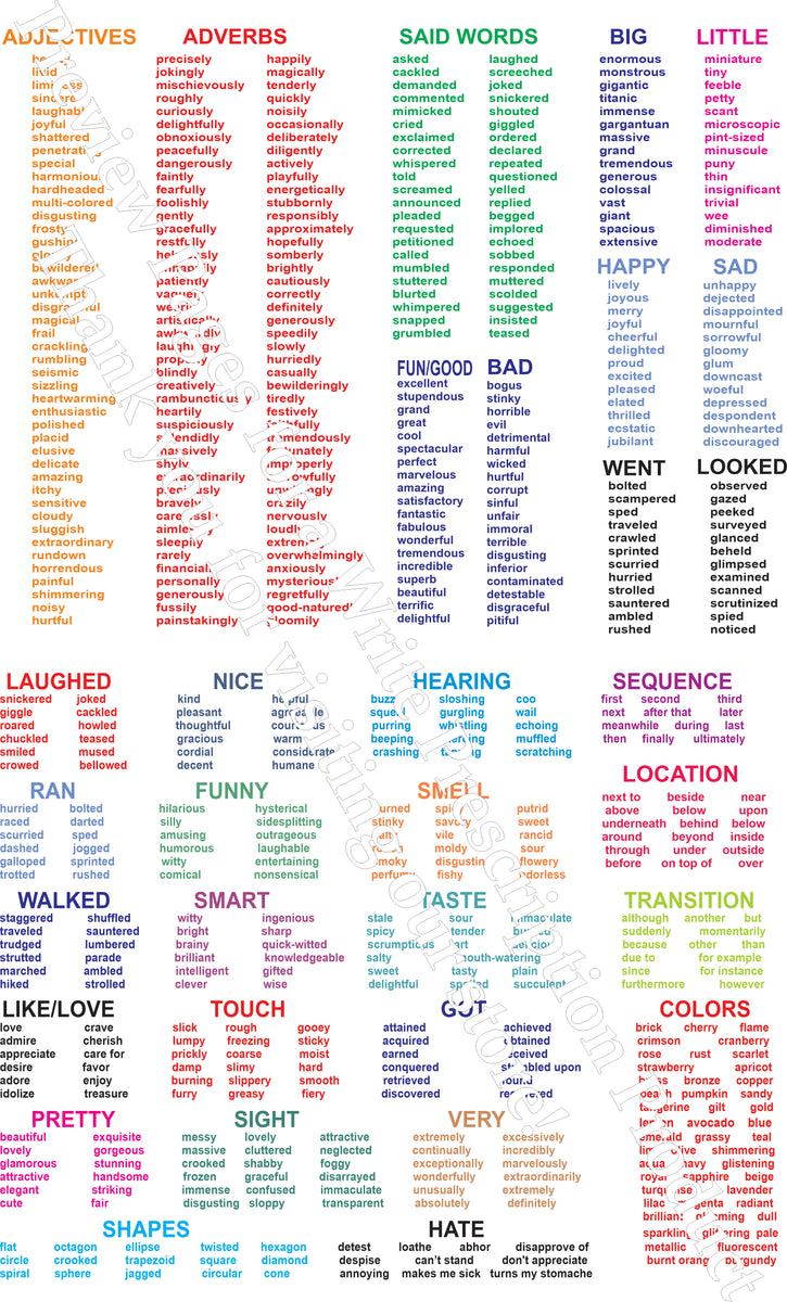 2025-2026 HARD COPIES OF MATERIALS: Class Sets of 25 Advanced 2.0 ELAR ...