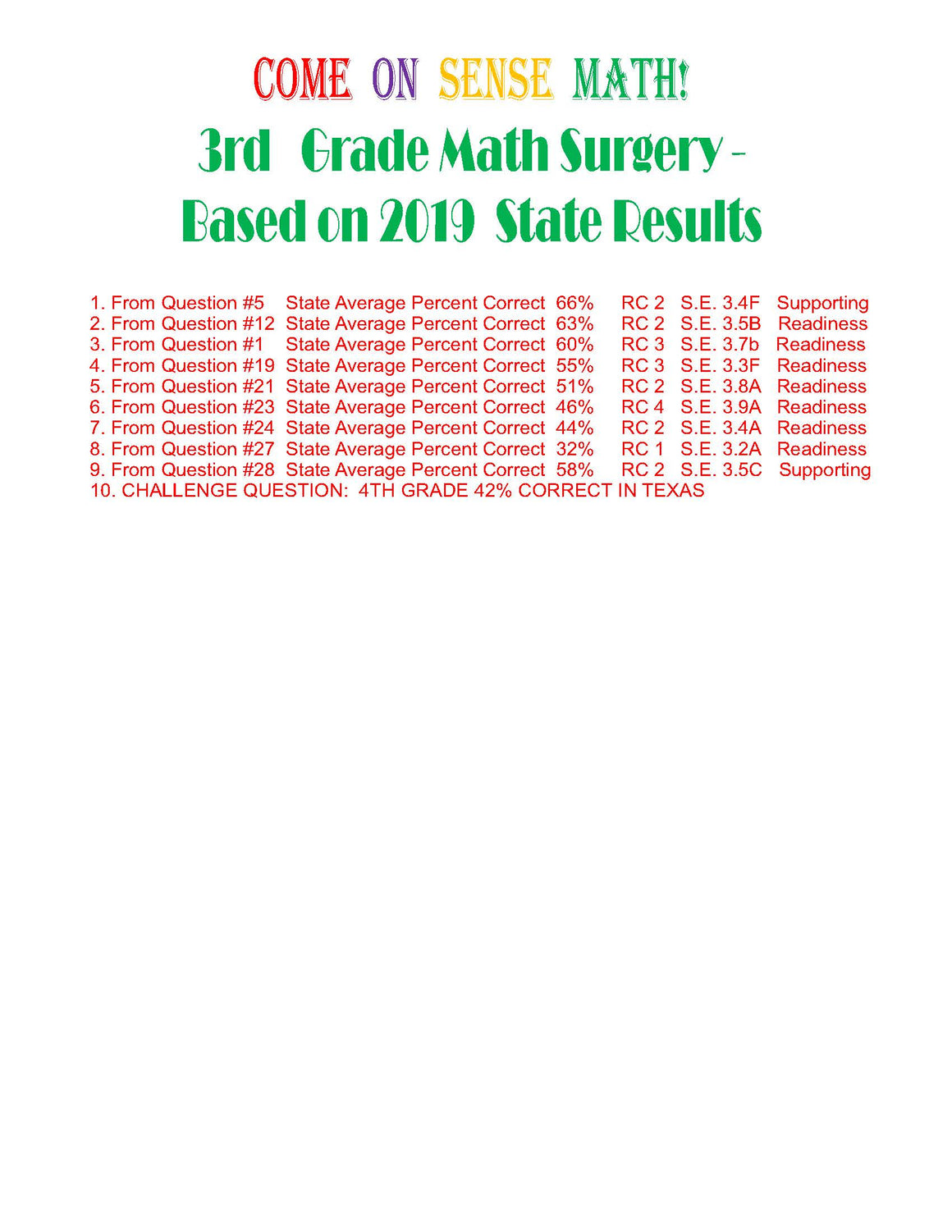 Your source for Writing, Math, and Classroom Management/Motivation ...