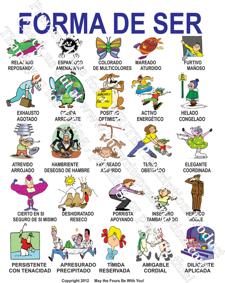 Forma de Ser Classroom Spanish Writing Poster – The WRITE Prescription ...
