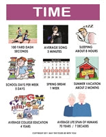 Understanding Time Math Poster – The WRITE Prescription/May the Fours ...